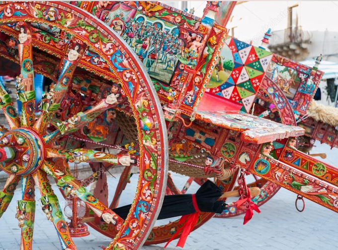 Sicilian handicraft: the best products of Sicily shopping guide ...